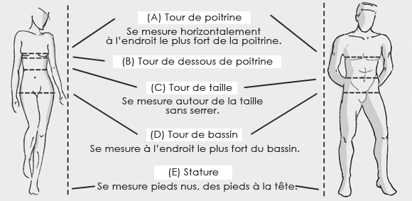 La taille parfaite - Pro-Idee Concept Store - les nouveautés du monde ...